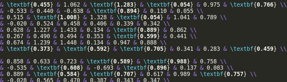 Javier Selva's Personal Site | Using regex to replace multiple instances.