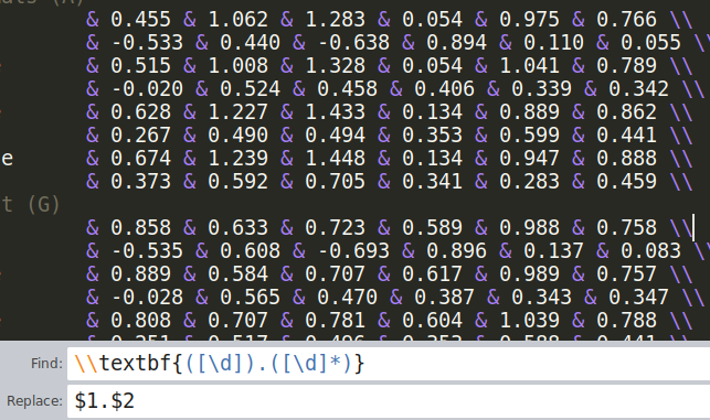 Javier Selva's Personal Site | Using regex to replace multiple instances.